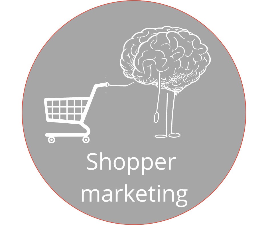 Market research - Promosapiens